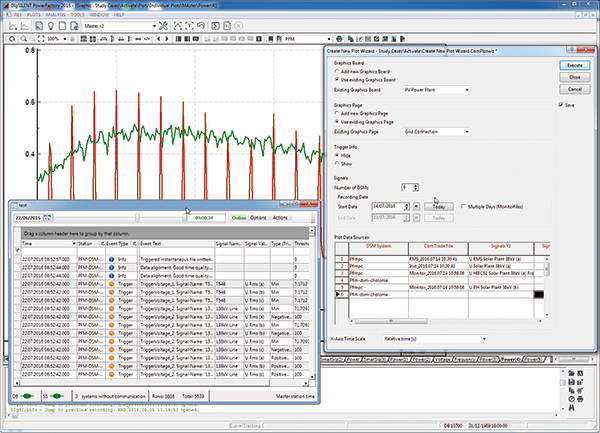 Monitoring Systems - DIgSILENT